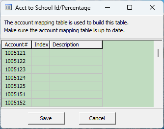Account Index Table – i2m